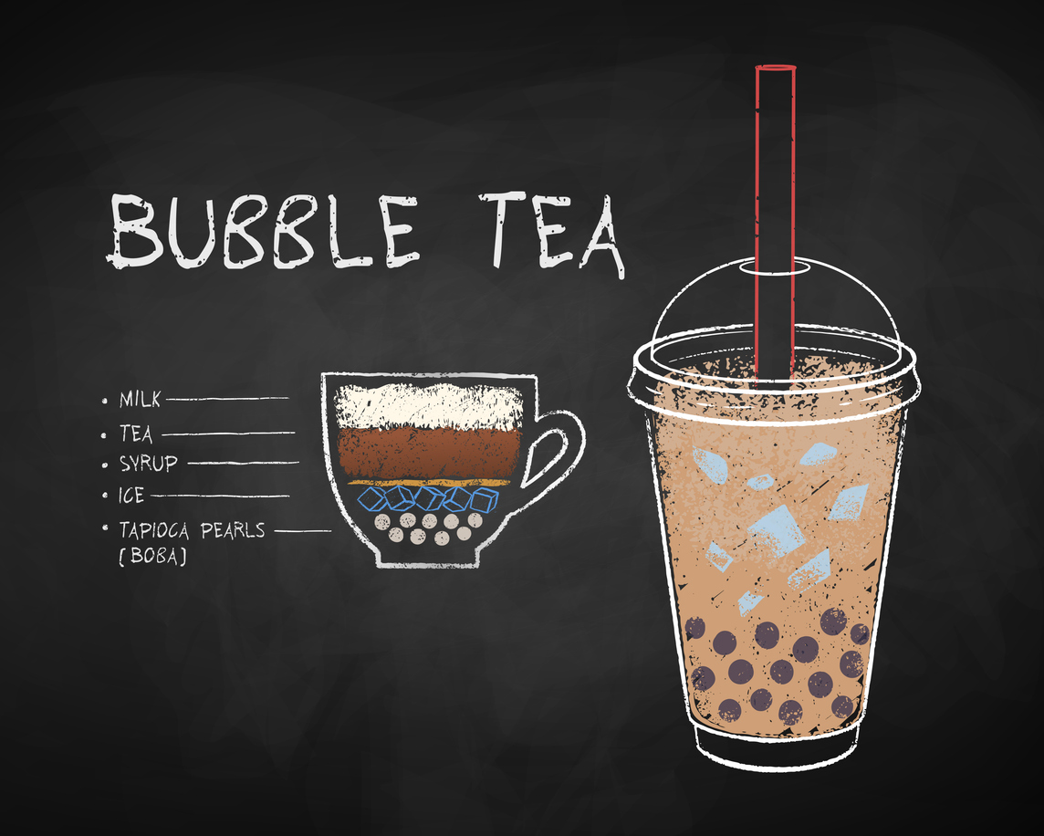 Tea Beverage Development Guide