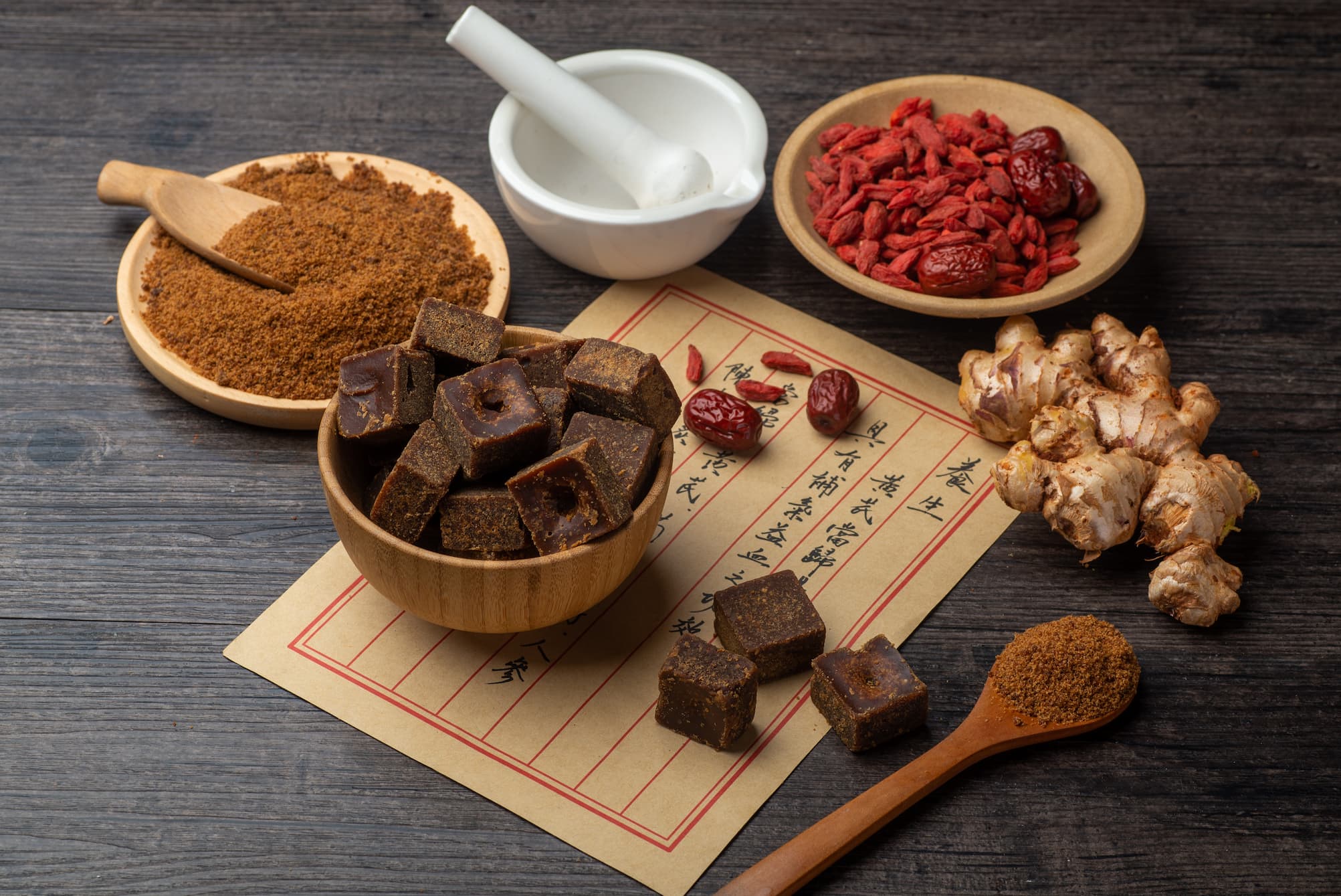 Ginger Flavor | Food & Beverage Development | Ginger Recipes