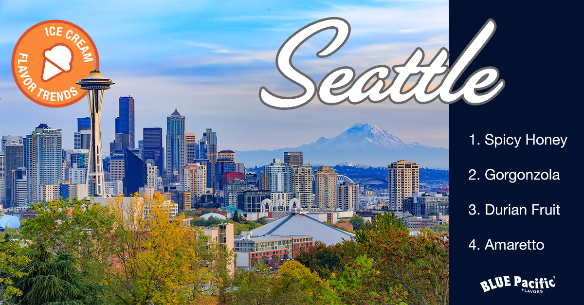 Best ice cream flavors in the US